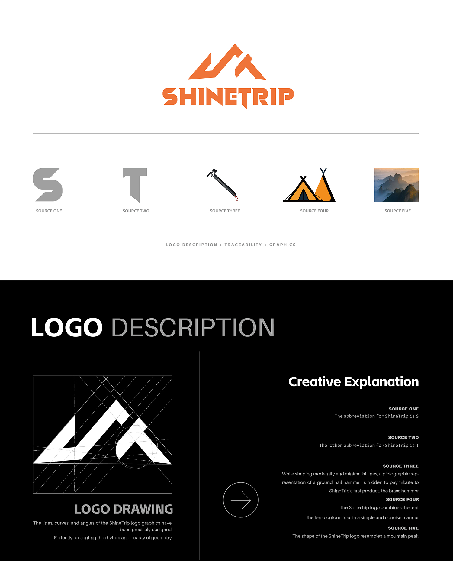 ShineTrip Logo Upgrade Manual - 我的网站