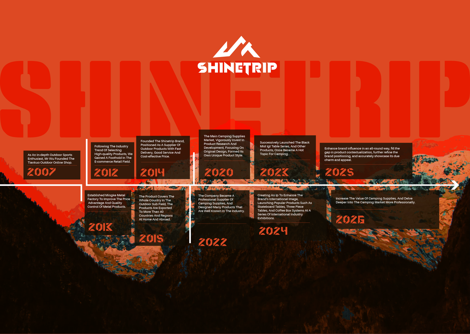 山趣 shinetrip【户外露营·战术系统】 - 我的网站